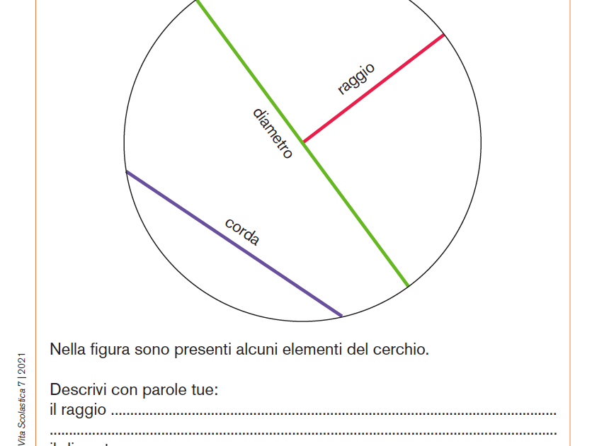 Alcuni elementi del cerchio | Giunti Scuola