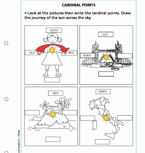 Cardinal points | Giunti Scuola