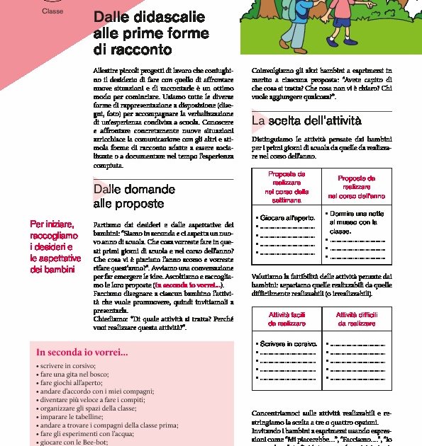 Dalle Didascalie Alle Prime Forme Di Racconto Giunti Scuola