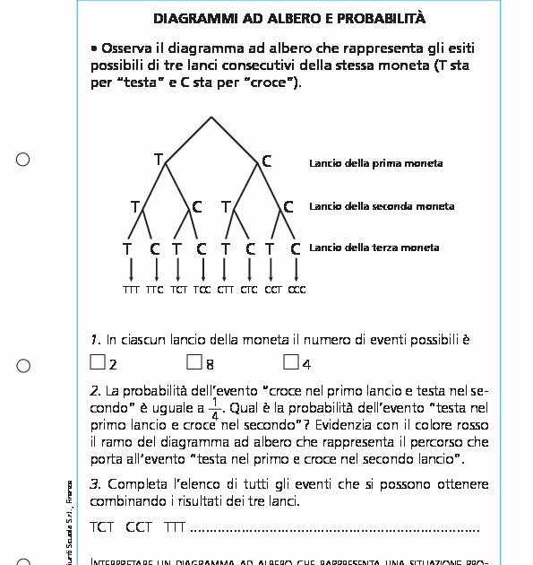 Diagrammi ad albero e probabilità | Giunti Scuola