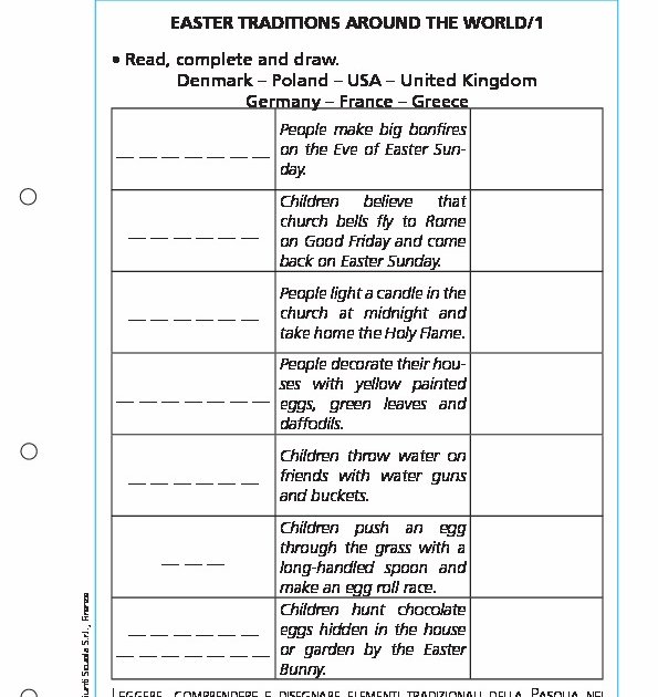 Easter traditions around the world/1 | Giunti Scuola