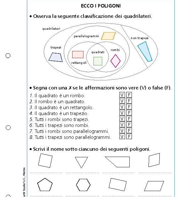 Ecco i poligoni | Giunti Scuola