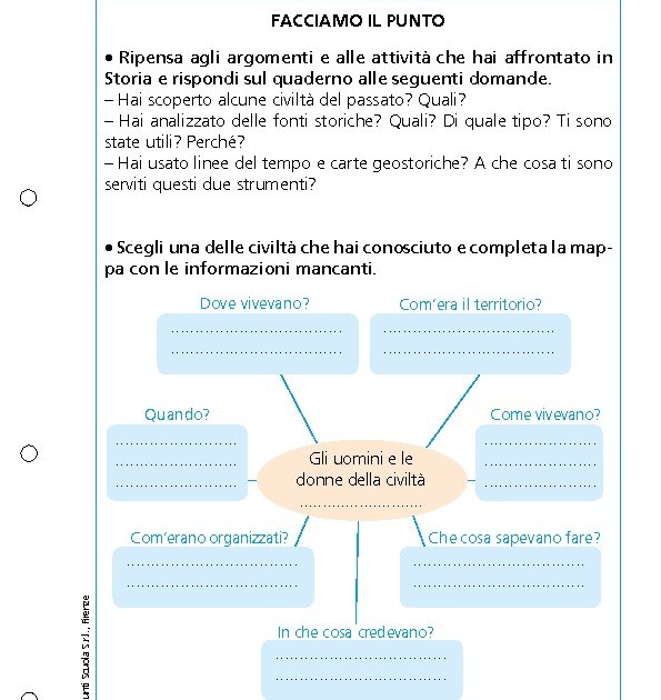 Facciamo il punto | Giunti Scuola Facciamo il punto | Giunti Scuola