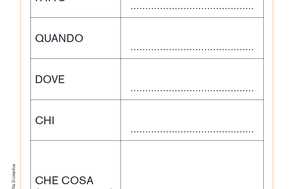 Documentiamo un fatto | Giunti Scuola