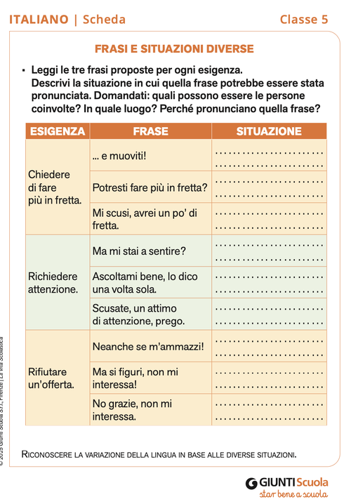 Frasi e situazioni diverse | Giunti Scuola