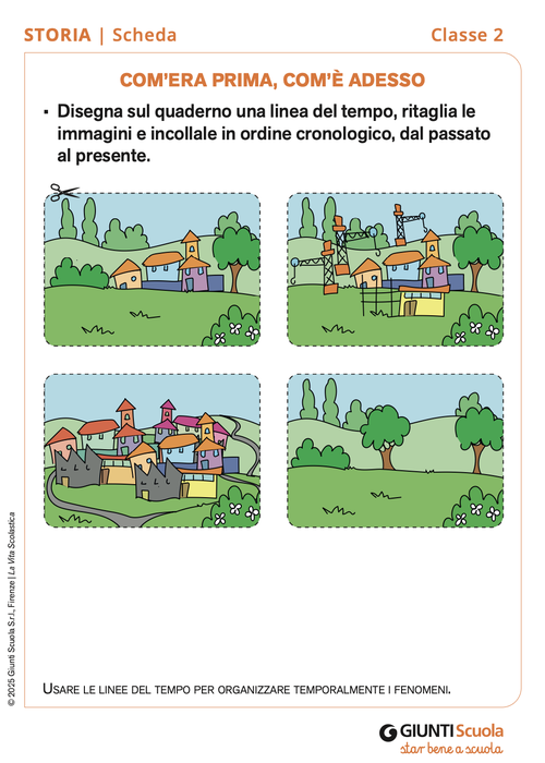 Com’era prima, com’è adesso | Giunti Scuola