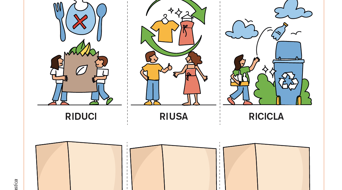 Riduci, riusa, ricicla | Giunti Scuola