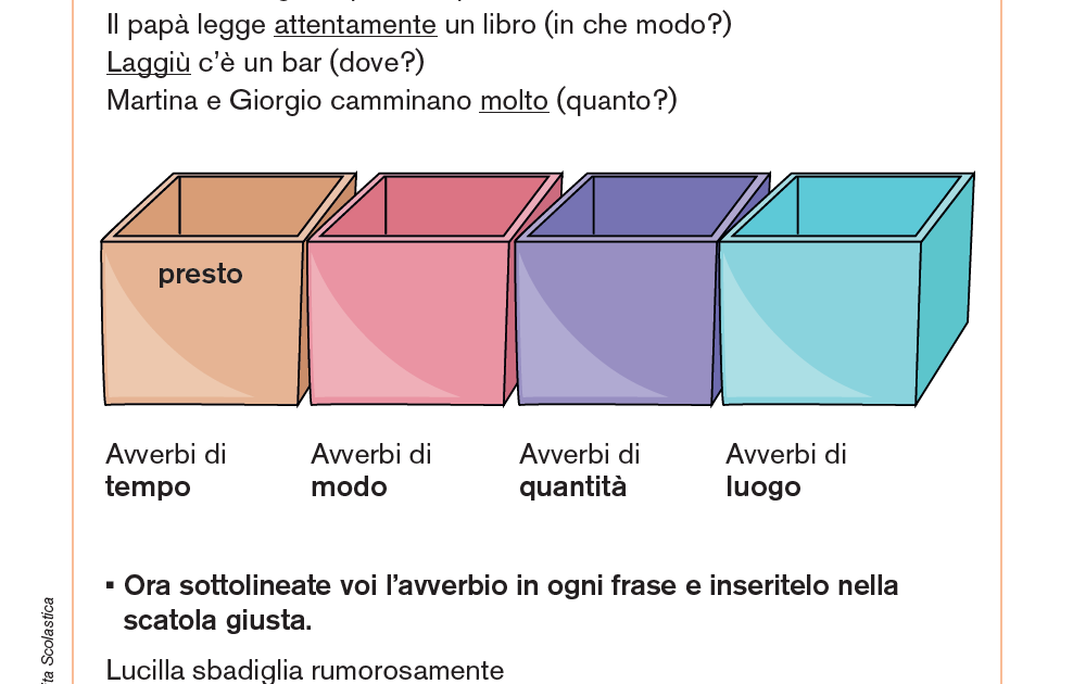 Le scatole degli avverbi | Giunti Scuola