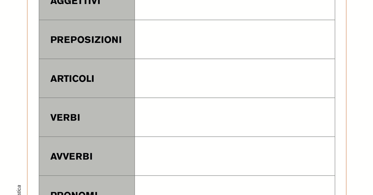 Le parti del discorso / 2 | Giunti Scuola