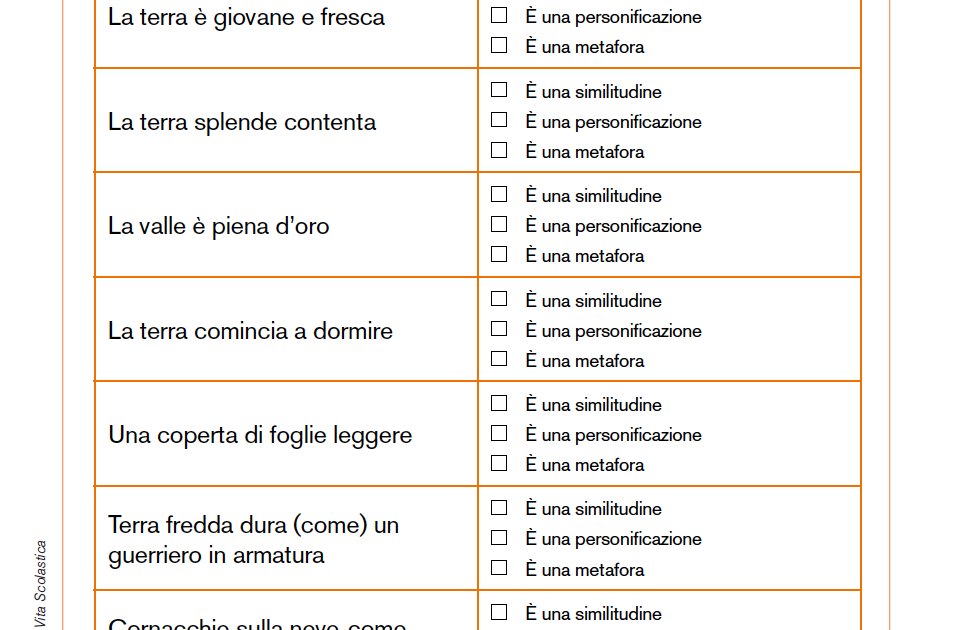 Quali figure di significato? | Giunti Scuola