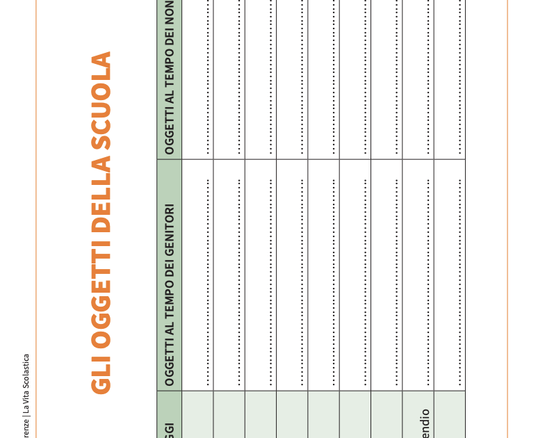 Gli oggetti della scuola | Tabella | Giunti Scuola