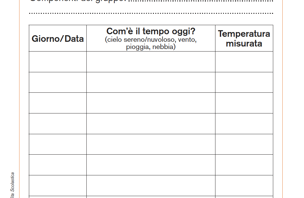 Misure di temperatura | Giunti Scuola