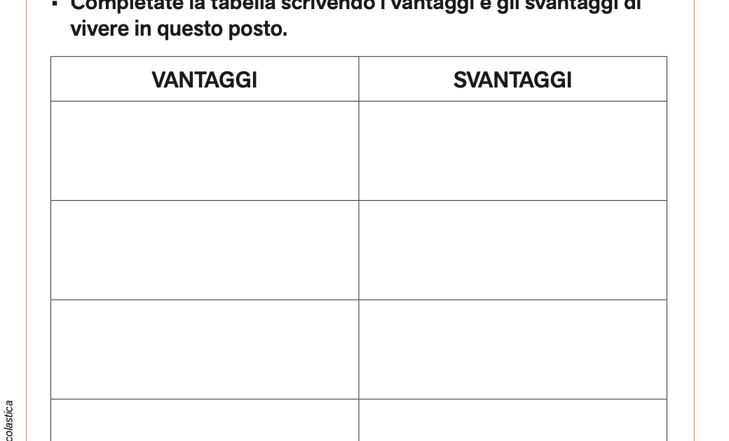 Vantaggi e svantaggi | Giunti Scuola