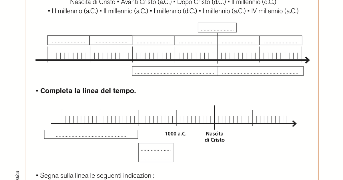 La linea del tempo | Giunti Scuola
