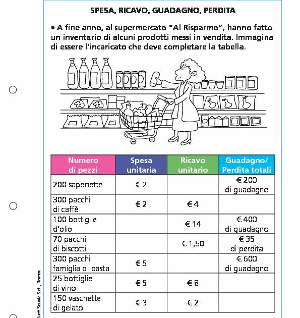 Spesa, ricavo, guadagno, perdita - Spesa, ricavo, guadagno, perdita ...