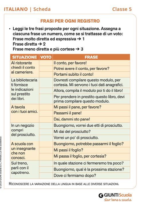 Frasi per ogni registro | Giunti Scuola