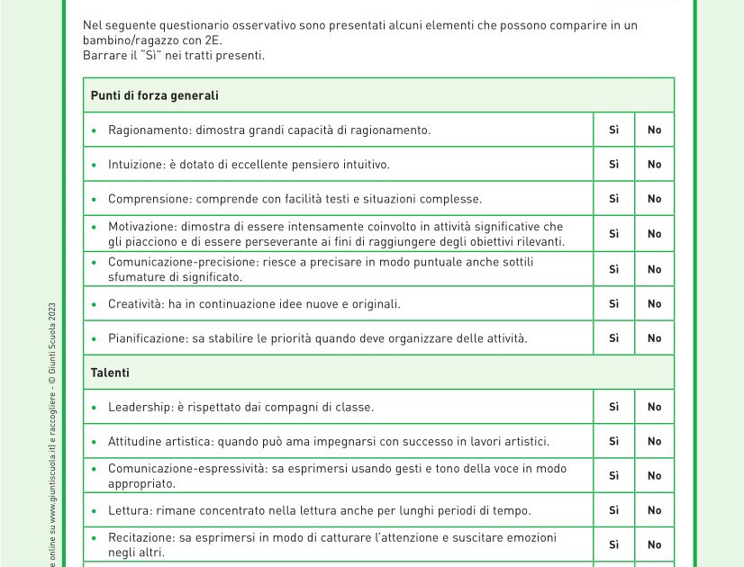 SCHEDA 1: Check-list per l’individuazione dei punti di forza generali e ...