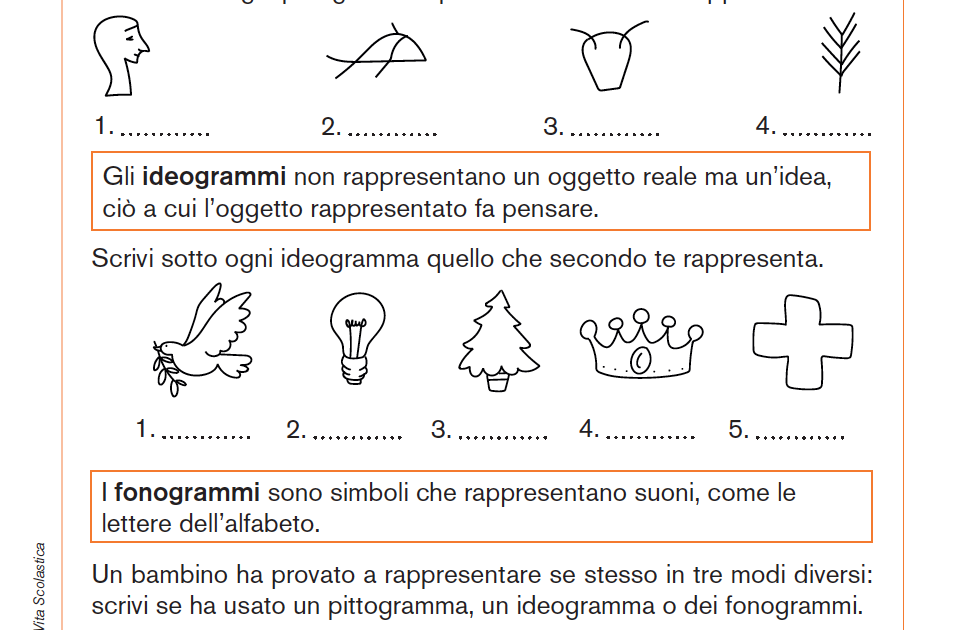 Pittogrammi, ideogrammi e fonogrammi | Giunti Scuola