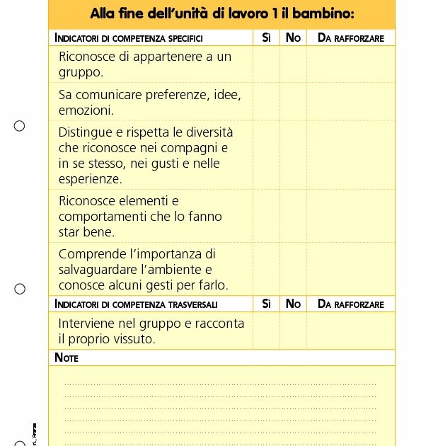 Griglia di osservazione e valutazione delle competenze - Il sé e l ... Griglia di osservazione e valutazione delle competenze - Il sé e l ...