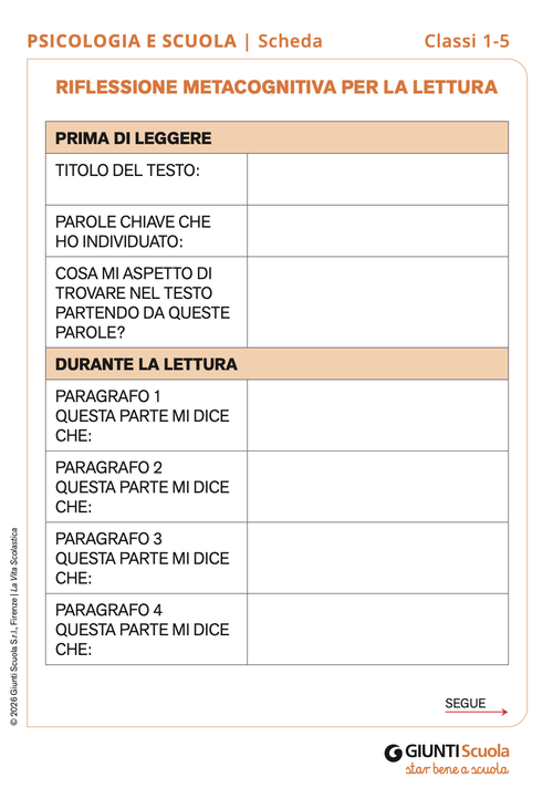 La riflessione metacognitiva per la lettura | Giunti Scuola