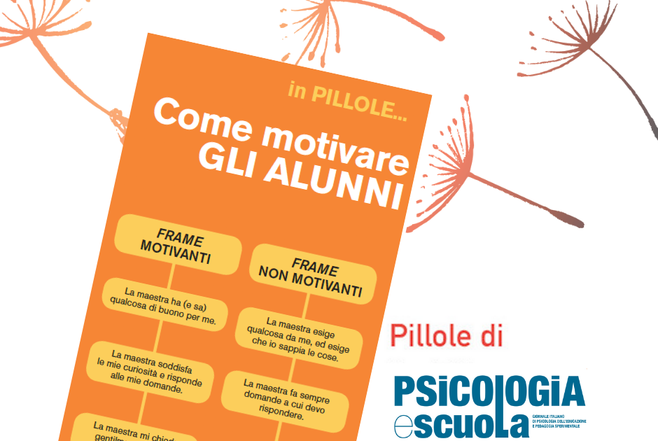 Come motivare gli alunni - "Pillole" per star bene a scuola | Giunti Scuola