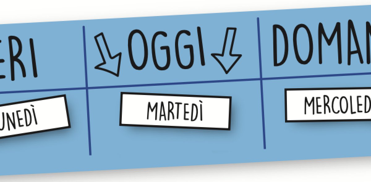 Lavorare sulle difficoltà spazio-temporali | Giunti Scuola