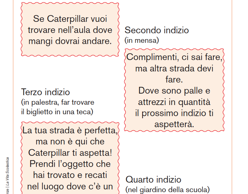 Indizi per la caccia al tesoro | Giunti Scuola