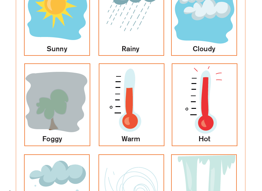 Flashcards: Weather | Giunti Scuola