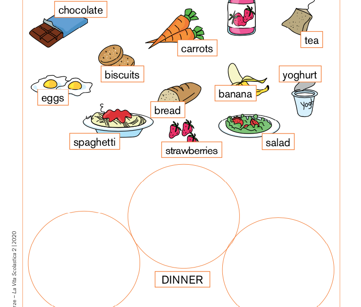 Food and meals | Giunti Scuola