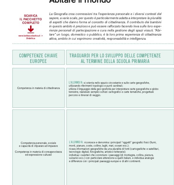 Abitare il mondo - Raccolta | Giunti Scuola