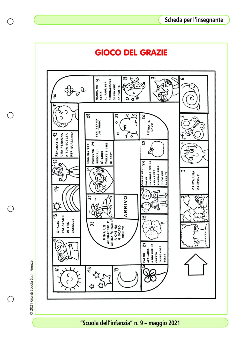 Il coraggio di dire ‘grazie’ – endorsum