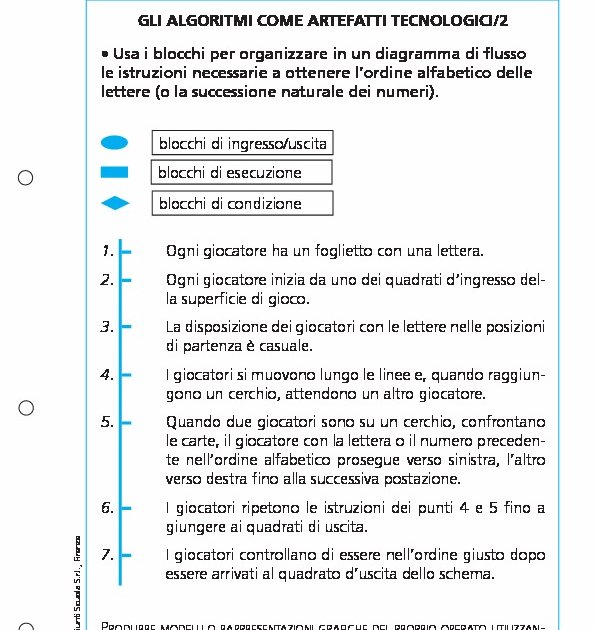 Gli algoritmi come artefatti tecnologici/2 | Giunti Scuola
