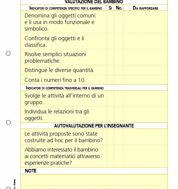 Griglia di valutazione - Percorso: Griglia di valutazione - Percorso: