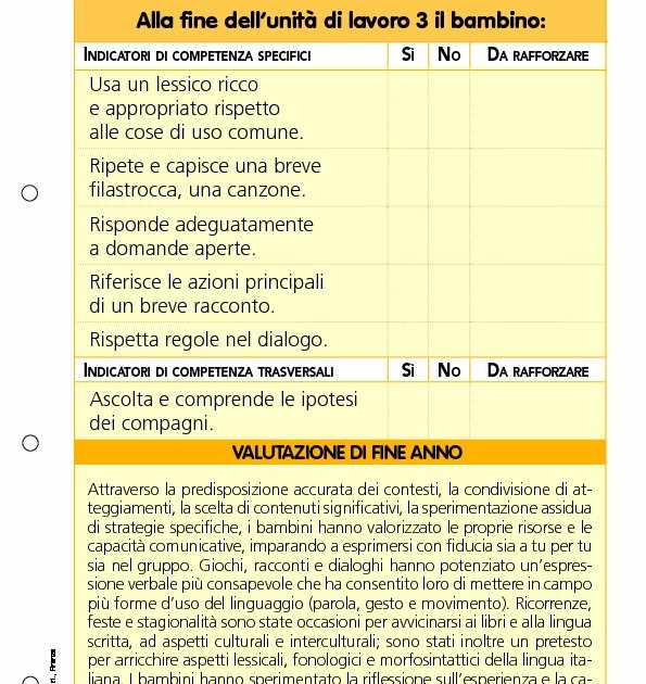 Griglia di verifica e valutazione delle competenze - I discorsi e le ... Griglia di verifica e valutazione delle competenze - I discorsi e le ...