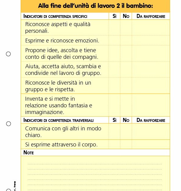 Check List Di Verifica Didattica Inclusiva Giunti Scu - vrogue.co Check List Di Verifica Didattica Inclusiva Giunti Scu - vrogue.co