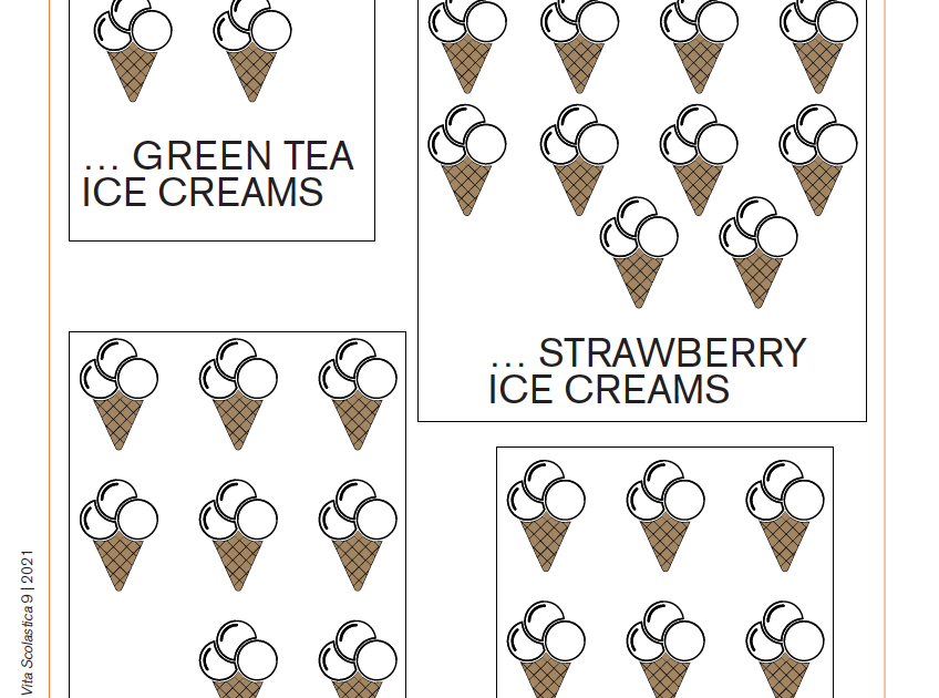 How many ice creams? | Giunti Scuola