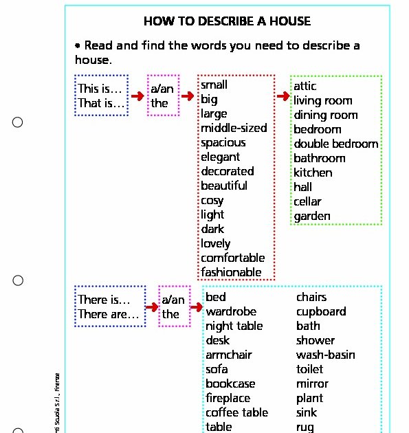 How to describe a house | Giunti Scuola