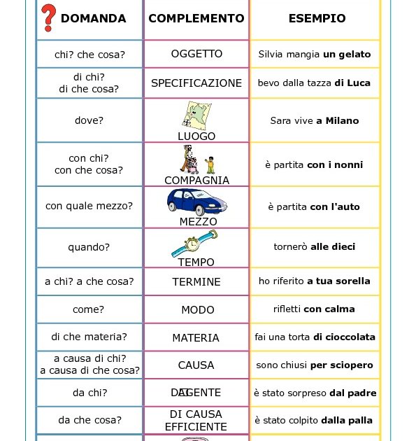 I complementi (pdf) | Giunti Scuola