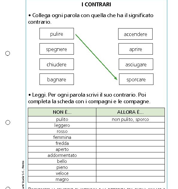 I contrari | Giunti Scuola