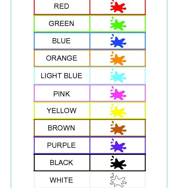 Alfabeto Inglese Stampabile Alfabeto Inglese, Pronuncia E Lettere