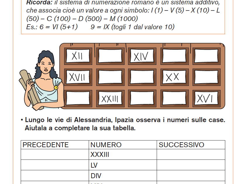 Tabella Numeri Romani 1 100 Felpa Con Numeri Romani Ricamati