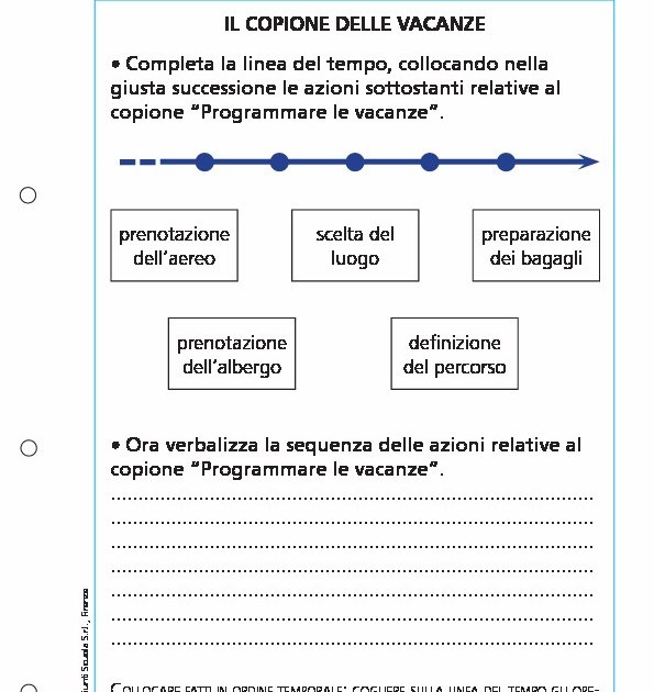 Il copione delle vacanze | Giunti Scuola