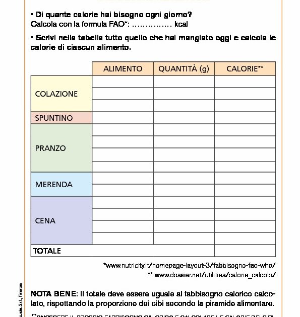 Semplice Diario Alimentare