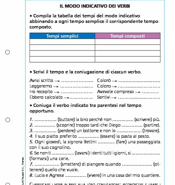 Il modo indicativo dei verbi | Giunti Scuola Il modo indicativo dei verbi | Giunti Scuola