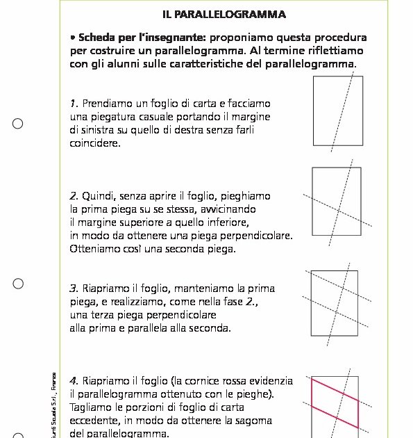 Parallelogramma Nella Vita Reale