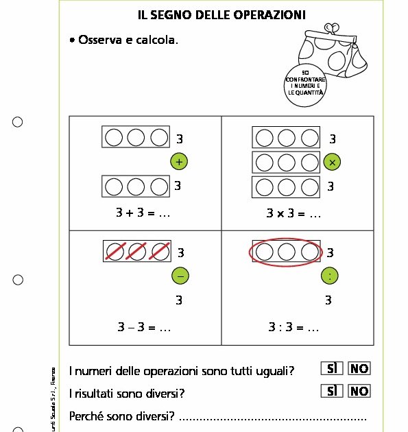 Il segno delle operazioni | Giunti Scuola