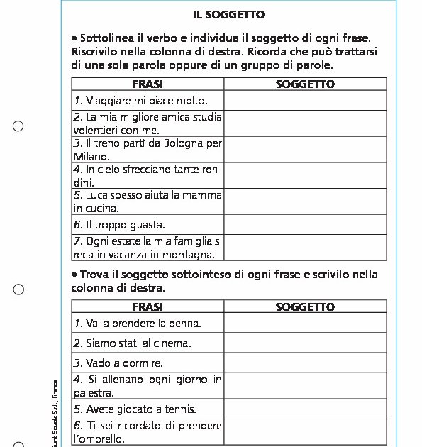 Il soggetto | Giunti Scuola