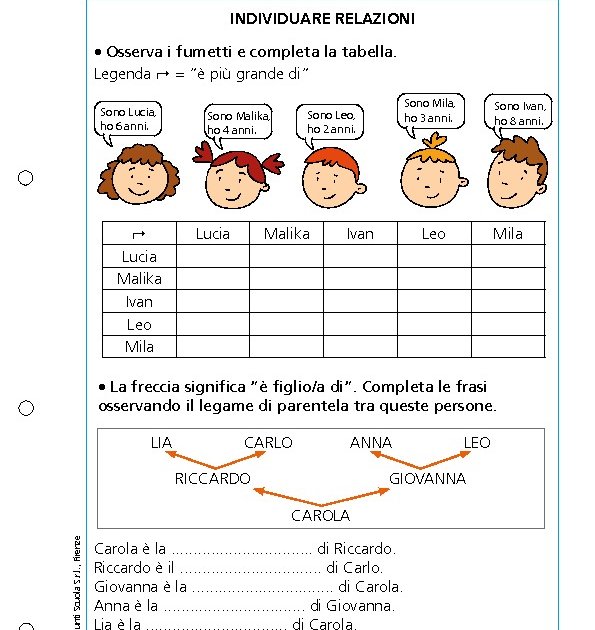 Individuare relazioni - Individuare relazioni | Giunti Scuola