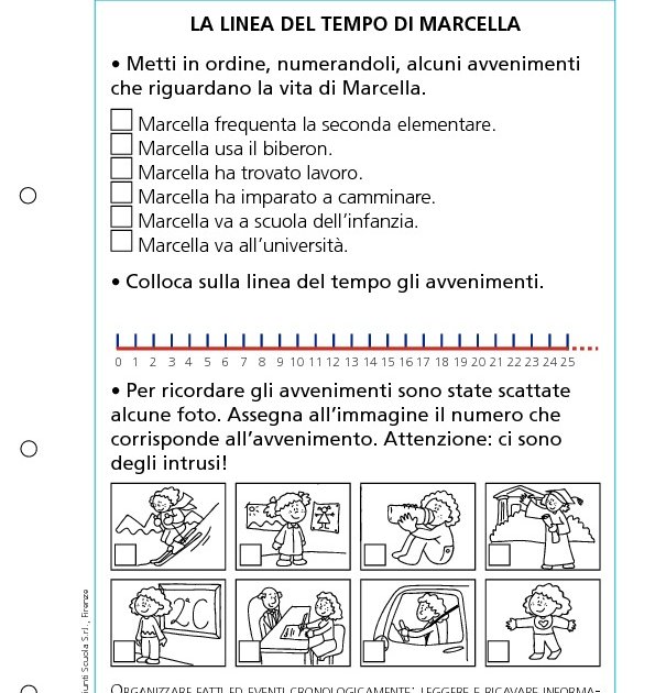 La linea del tempo di Marcella | Giunti Scuola