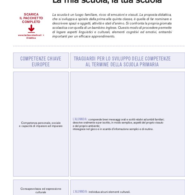 La mia scuola, la tua scuola | Giunti Scuola